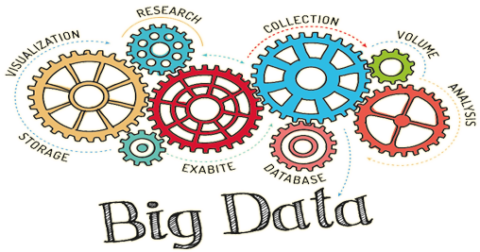 Home - BIG DATA INTEGRATION